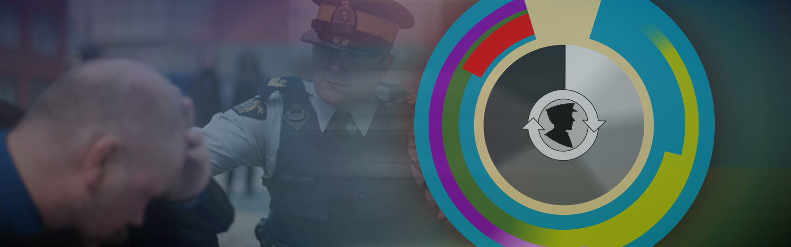 Training puts focus on de-escalation | Royal Canadian Mounted Police